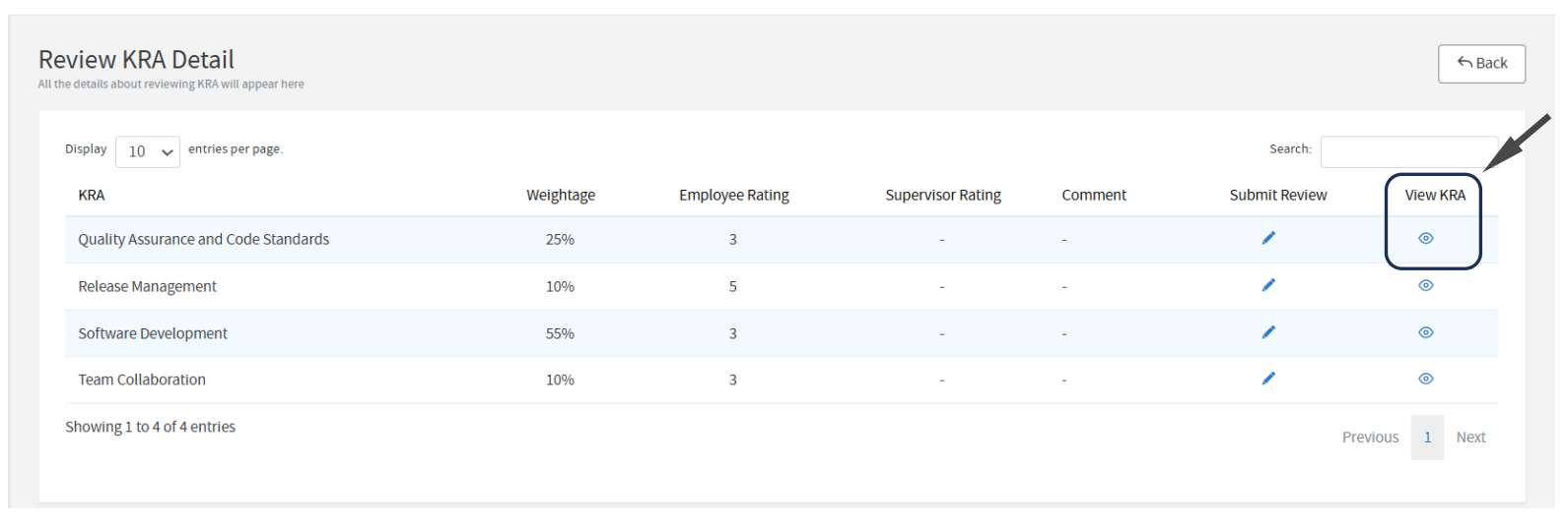 Guide for Supervisors for the PMS Module – TeamNest